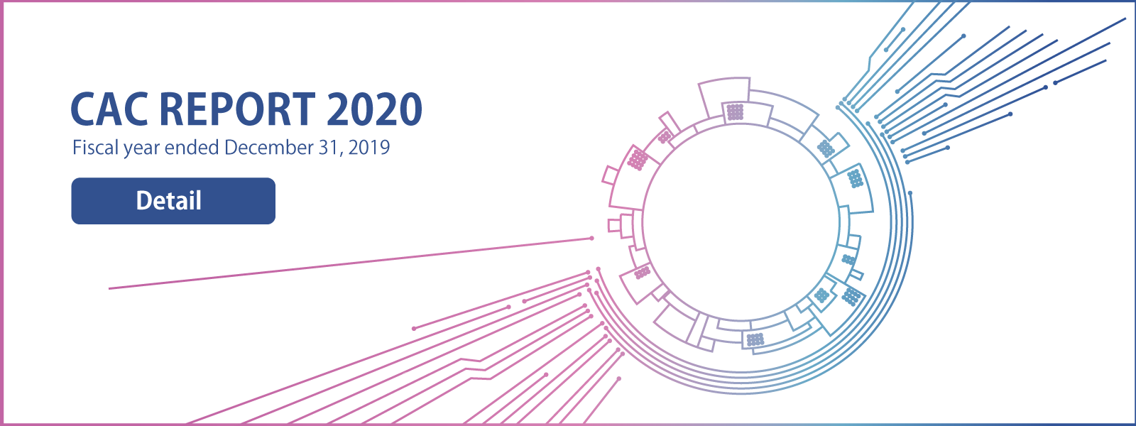 CAC Holdings Corporation